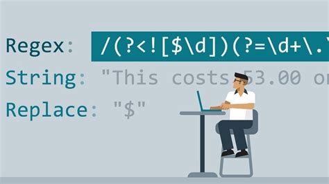Regular Expression In Javascript Just A Note For Regex In Js Brought