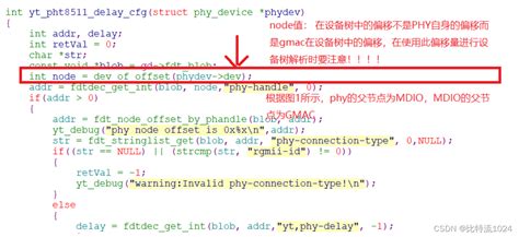 Phy芯片的使用（三）在linux下网络phy的移植phy芯片换了驱动要怎么改 Csdn博客