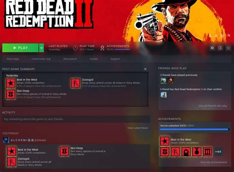 Am I Screwed R Reddeadredemption