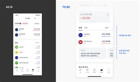 Ux・ui 분석하고 개선하기06 토스증권 Ojt Assignment 평소 이용하는 서비스의 Ux·ui를 By Jin Jieun Im Plusx Ux