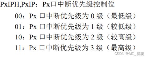 Stc8h系列—6普通io口的中断控制教程stc单片机 Io 中断 低电平 Csdn博客 Stc8h系列—6普通io口的中断控制教程stc单片机 Io 中断 低电平 Csdn博客