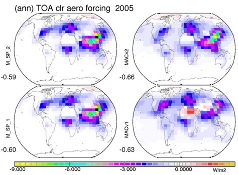 Figure B1 Annual Maps For Present Day Aerosol Direct Radiative Forcing