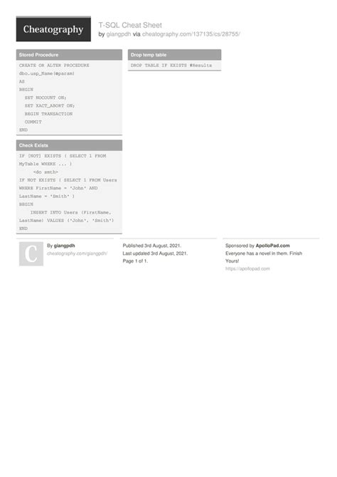 Cisco Device Configuration Commands Net 126 Cheat Sheet By Tamaranth