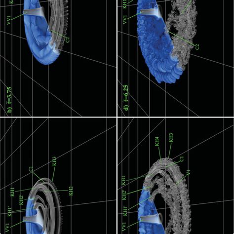 Sualisation Of The Vortical Structures For A B The Non Rotating Case Download Scientific