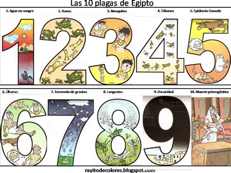 Compartiendo Por Amor Plagas De Egipto