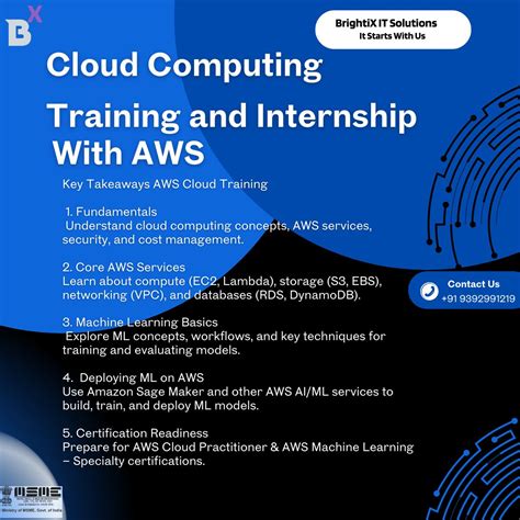 Apply For Leadership And Business Growth Today B S M Somnath