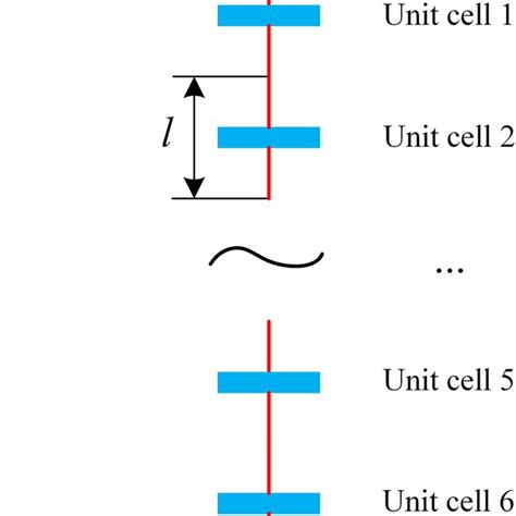 Geometry Of The Unit Cell Of The Spider‐web Metamaterial Download