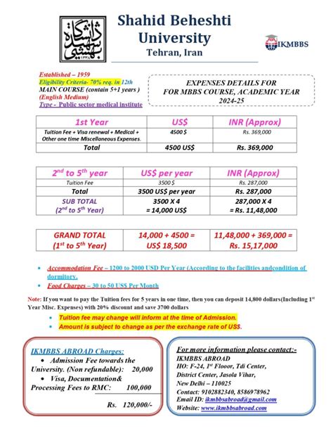 Mbbs Abroad Consultants Abroad Education Consultants For Mbbs