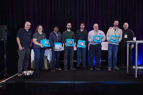 Recap Acumatica Hackathon 2023 Acumatica Cloud Erp