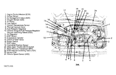 Isuzu Map Sensor Location Qanda On 1994 Isuzu And Other Models