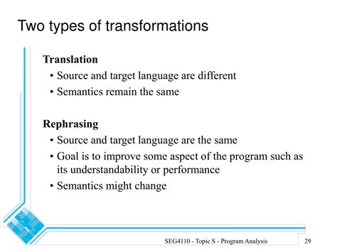 Ppt Topic S Program Analysis And Transformation Powerpoint