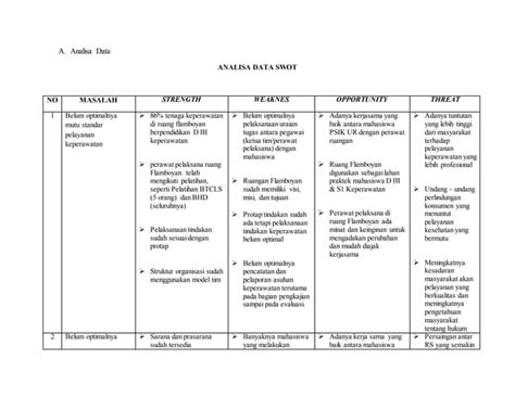 analisa data pure docx