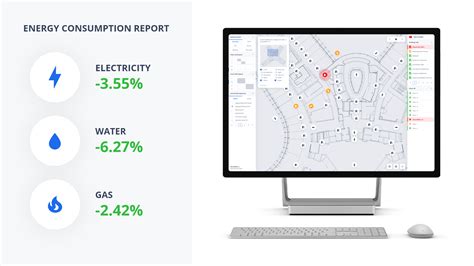 Sky Walker Energy Monitoring With Ai Reducing Energy Consumption