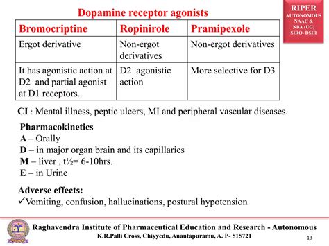 Neuro Degenerative Diseases Pptx