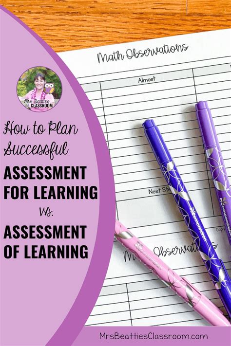 How To Plan Successful Assessment For Learning Vs Assessment Of Learning In Math Artofit