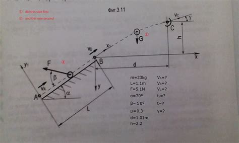 homework and exercises how can i find initial and final velocity