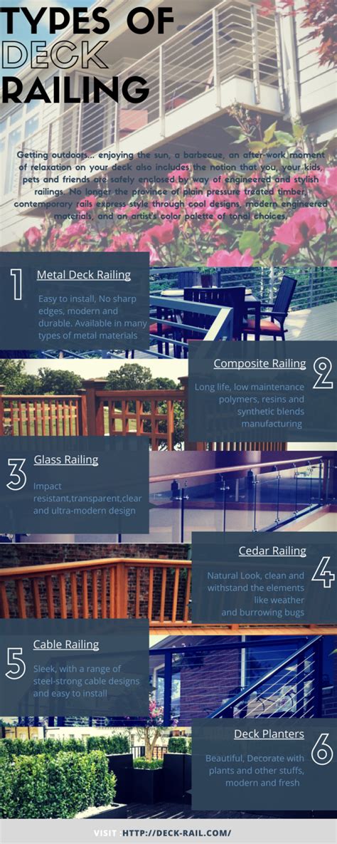 Types Of Deck Railing Latest Infographics