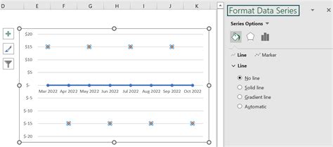 Timeline In Excel How To Create Examples And Download Template
