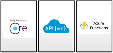 Web Apicrud Operations Using Aspnet Coreentity Framework Core And