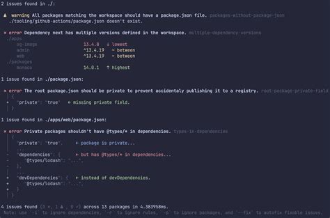 Github Quiibzsherif Opinionated Zero Config Linter For Javascript Monorepos