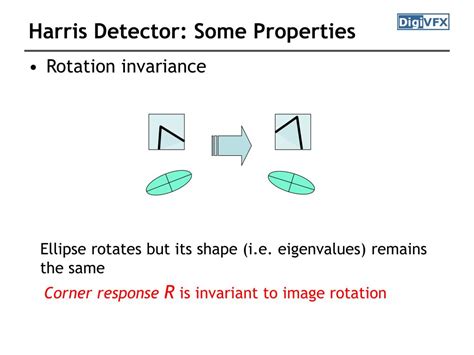 Ppt Harris Corner Detector Powerpoint Presentation Free Download Id 6735076