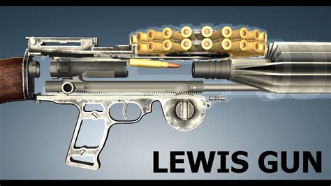 How A Lewis Machine Gun Works Youtube