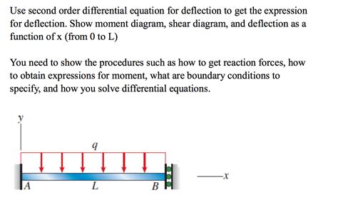 Use Second Order Differential Equation For Deflection
