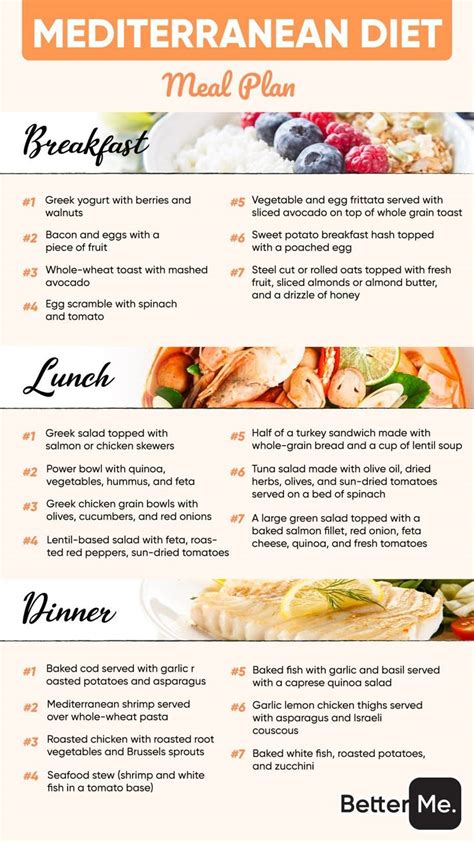 Printable Low Carb Meal Plan Artofit