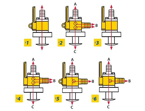 Building Your Customised Marelon Valve Forespar