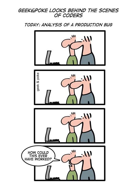 Analysis Of A Production Bug The Workbench Panodata Community