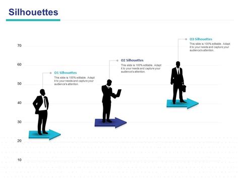 Silhouettes Ppt Powerpoint Presentation Summary Outfit Powerpoint