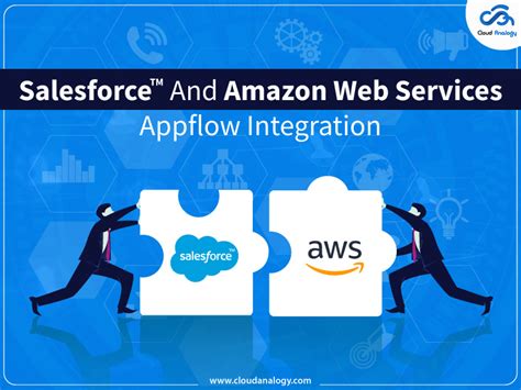 Salesforce And Amazon Web Servicesaws Appflow Integration