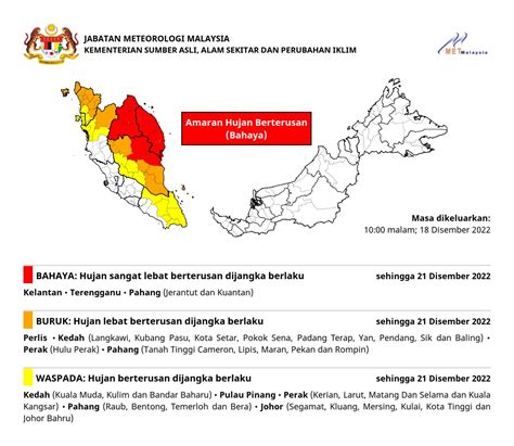 Continuous Rain Warning Its Getting Serius Guys Please Beware Of