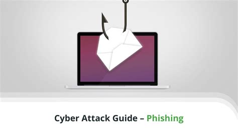 Cyber Attack Guide Phishing Scalahosting Blog