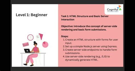 Divyansh Jain On Linkedin Nodejs Expressjs Html Ejs Bootstrap Formsubmission