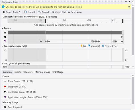 Visual StudioView NET Counters While Debugging