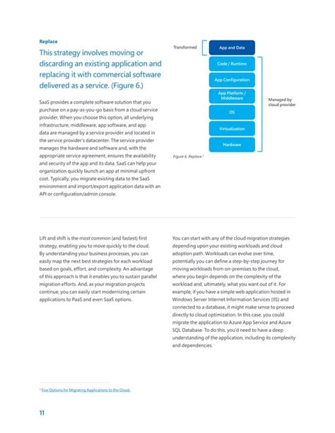 Cloud Migration Essentialspdf