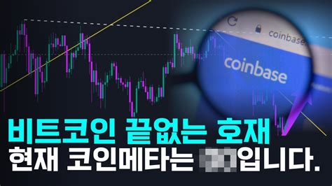 비트코인 시황분석 코인베이스가 정답입니다 파월 청문회 Etf자금유입 금리인하 등 대형호재 Youtube