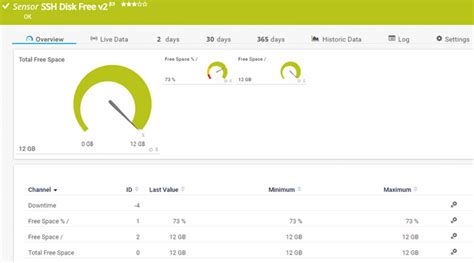 Ssh Disk Free V2 Sensor Prtg Manual