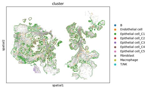 Spatial Communications — Soapy 101 Documentation