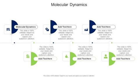 Molecular Dynamics Powerpoint Templates Slides And Graphics
