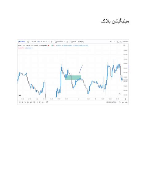 بریکر بلاک و میتیگیشن2 Pdf