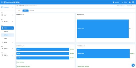 Opentelemetry 实践分享 Golang篇 腾讯云开发者社区 腾讯云