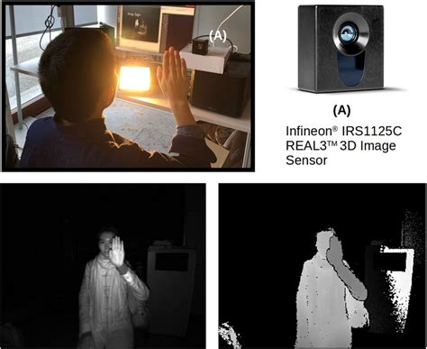 figure a 1 data collection setup dataset is collected in infrared