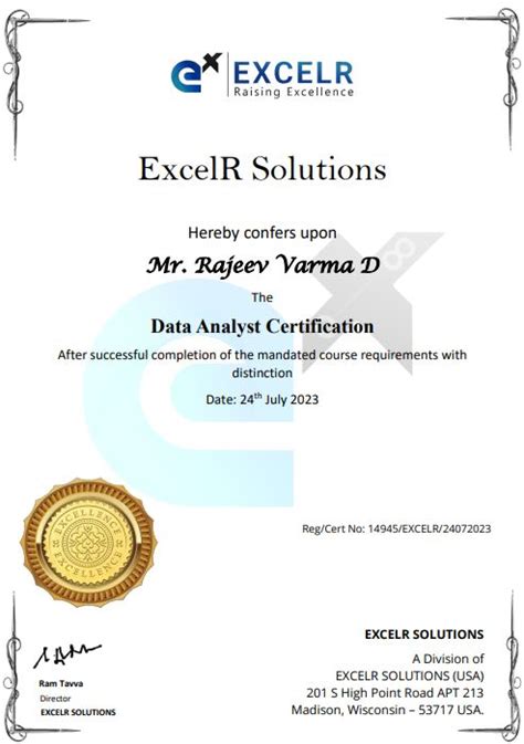 Rajeev Varma On Linkedin Dataanalytics Dataanalysis Dataanalyst