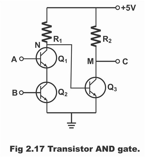 Logic AND Gate Working Principle Circuit Diagram