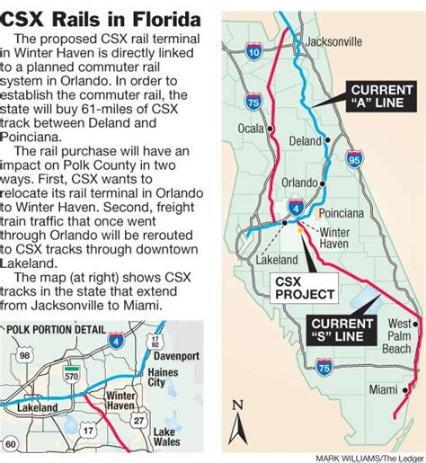 Current Csx Railroad Map