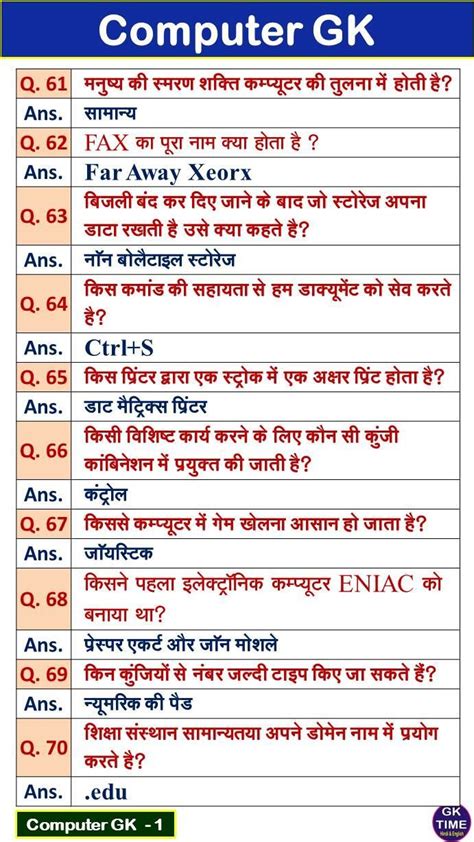 Computer Gk Questions Computer Basics