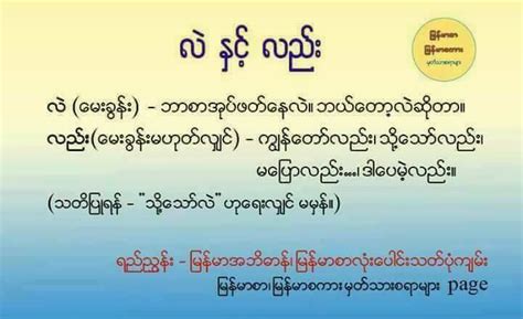 သိထားသင့္ေသာ ျမန္မာစာလုံးေပါင္းသတ္ပုံမ်ား Mp4 You