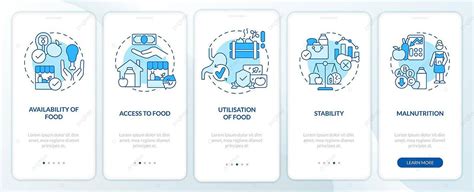 Blue Onboarding Mobile App Screen Basic Definitions Of Food Security